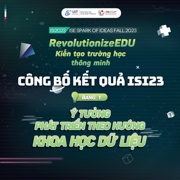 ISI 2023 - Công bố kết quả