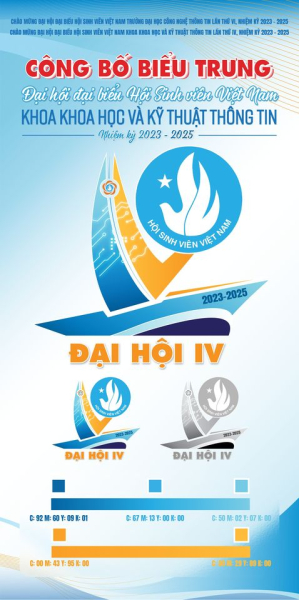Đại Hội Đại Biểu Hội Sinh Viên Việt Nam Khoa Khoa Học And Kỹ Thuật Thông Tin Lần Iv Nhiệm Kỳ