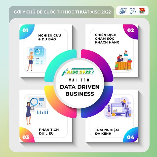 Data Driven business - Xu hướng mới trong thời đại dữ liệu