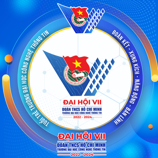 Thay khung hình Avatar chào mừng Đại hội Đại biểu Đoàn TNCS Hồ Chí Minh Trường Đại học Công nghệ ...