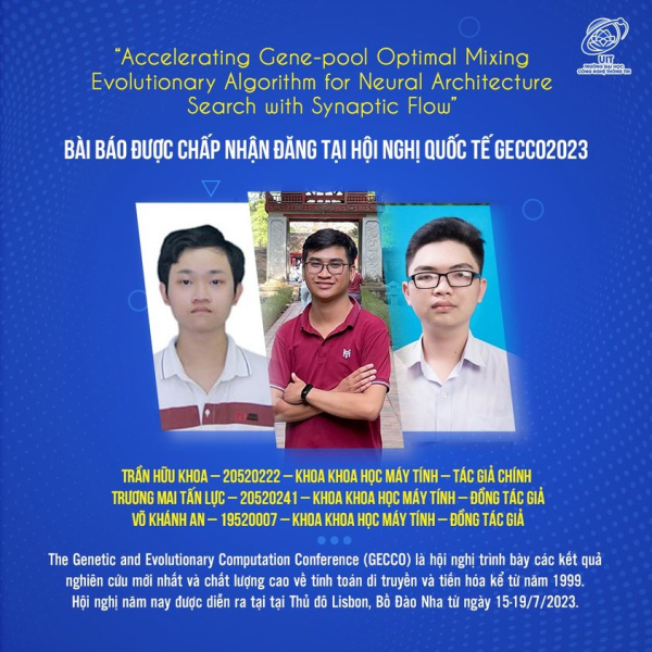 Nhóm sinh viên Khoa học Máy tính có bài báo khoa học được đăng tại Hội nghị Quốc tế GECCO 2023
