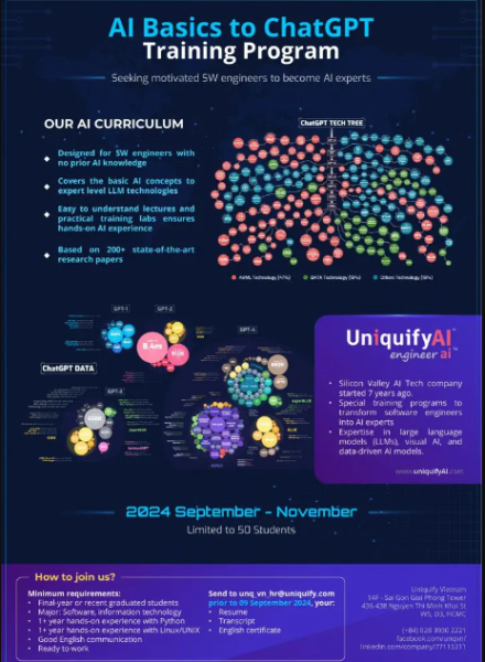 Khoá đào tạo “AI Basics to ChatGPT Training Program”